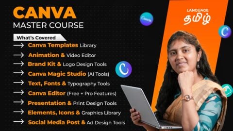 Canva Master Course - Infozub Digital Academy